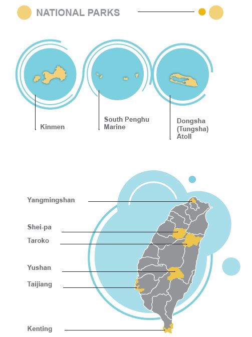 NATURAL TAIWAN - Taiwan.gov.tw